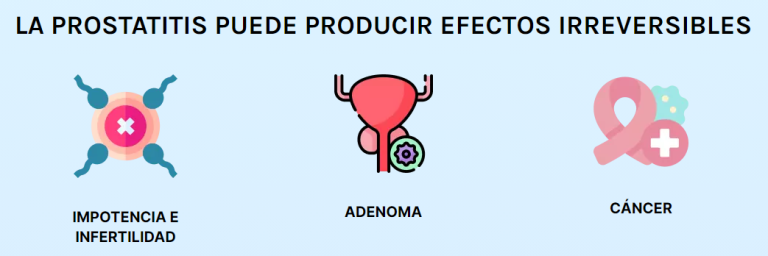 ProFormax | Cápsula para eliminar la prostatitis - Precio en Bolivia